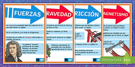 Pósters Tipos De Fuerzas Teacher Made Twinkl