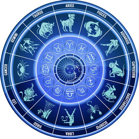 Python Zodiac Sign Code 60 Photos