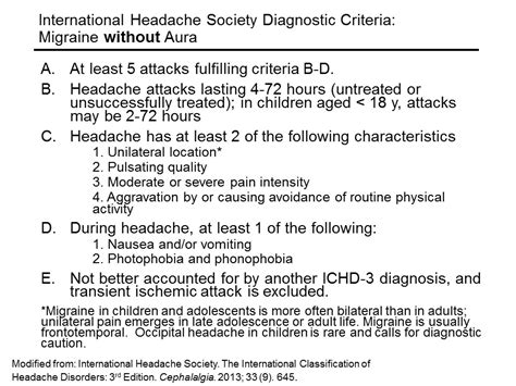 Pediatric Headache Some Relief For All Pediatric Emergency Playbook