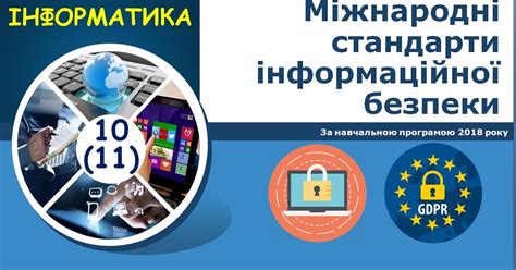 Міжнародні стандарти інформаційної безпеки Тест на 6 запитань Інформатика