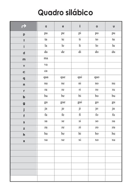 Quadrosilabico Simples1pdf