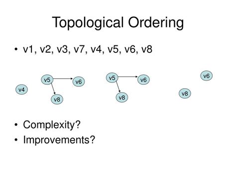 Ppt Graph Algorithms Powerpoint Presentation Free Download Id3222321