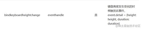 微信小程序底部输入框拉起键盘，上移页面场景：聊天小程序，底部有一个输入对话框，聚焦对话框时会调起键盘，调起键盘默认会上移 掘金