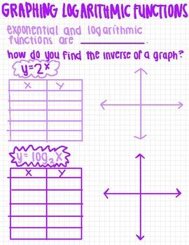 Guided Notes Graphing Exponential Logarithmic Functions By Ali Kohler