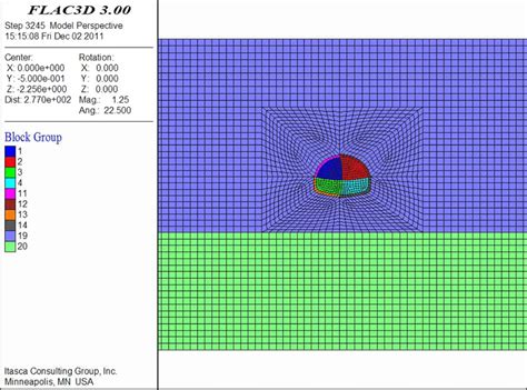 Crd Method Flac3d 30 Download Scientific Diagram