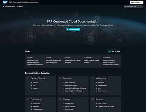 GitHub Sapcc Hugo Documentation Templater Dokumentation Skeleton Build With Hugo And Docsy Theme