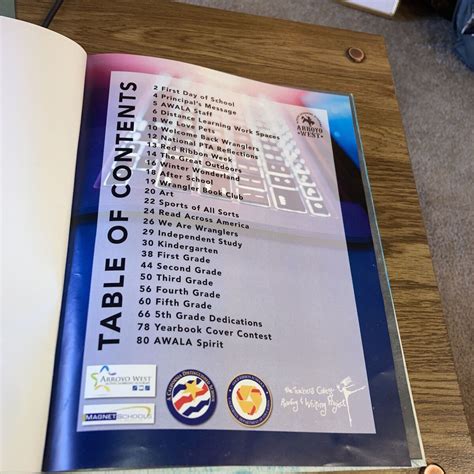 6th Grade Yearbook Dedication Examples 6th Grade Writing Celebration