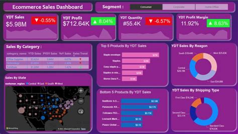 Karthik As On Linkedin Hi Everyone Im Really Excited To Share My New