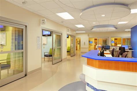 Modern Hospital Architecture Hospital Healthcare Design