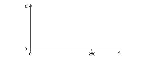 Mass Defect And Nuclear Binding Energy Cie International A Level