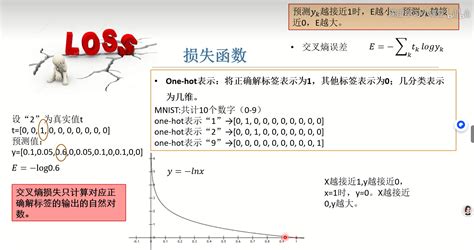 模型常见损失函数、softmax、交叉熵损失函数 softmax 交叉熵 csdn博客