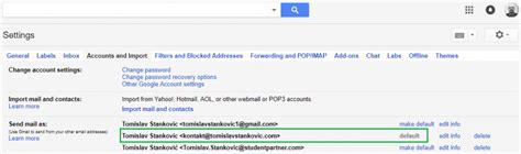 Nodemailer And Nodejs Api Za Slanje Emaila Tomislav Stanković