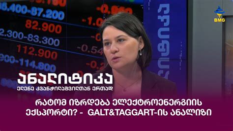 რატომ იზრდება ელექტროენერგიის ექსპორტი Galtandtaggart ის ანალიზი Youtube