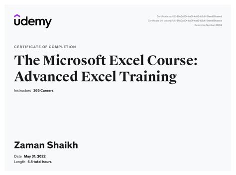 Zamanshaikh Mba On Linkedin Certificateofcompletion