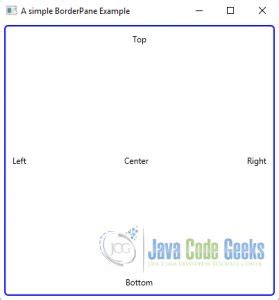 JavaFX Borderpane Example Examples Java Code Geeks 2022