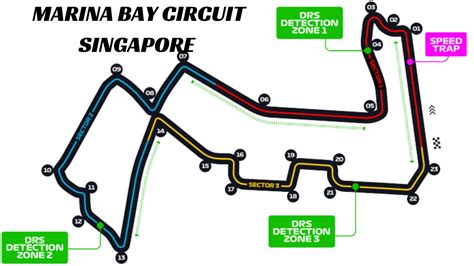 F1 22 Singapore Car Setup Best Car Setup For The Marina Bay