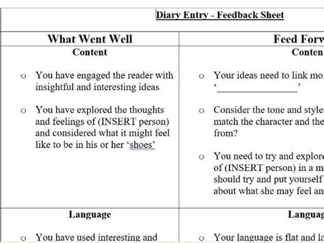 Diary Entry Feedback Sheet Teaching Resources