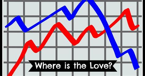 Premium Cable Reviews Masters Of Sex 305 08 09 15 Matters Of Gravity