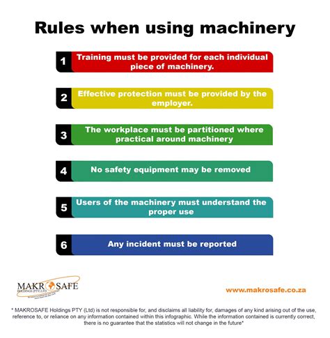 Machine Safety Rules And Regulations At Rachel Shortland Blog