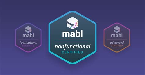 Grow Your Quality Skills With Mabl Universitys Non Functional Testing Certification