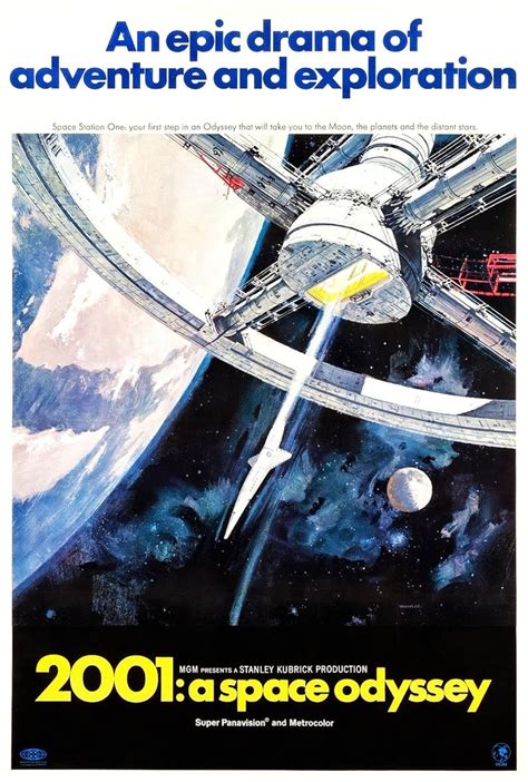 『2001年宇宙の旅』鑑賞。 殿堂入りの大傑作。 Sf映画史上最高の眼福であり、耳福。 1968年の作品とは思えない完成度で、アンティークで