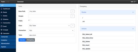 Create Api From Sql Table Fusio