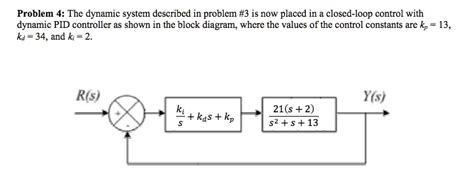 Solved The System Is Now In Place In A Closed Loop Proportional