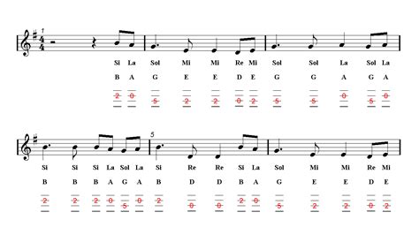 The Parting Glass Violin Tab Sheet Music Easy Music