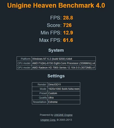 Sapphire 7950 Oc Overclocking Level1techs Forums