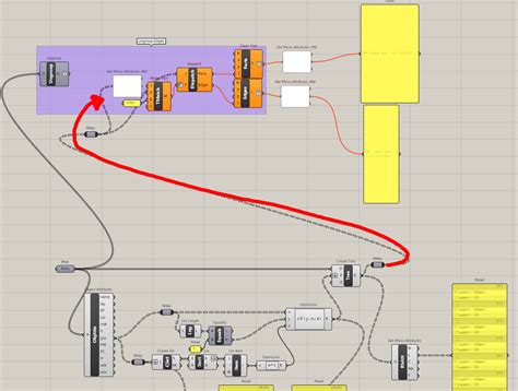 keep association after ungrouping objects grasshopper mcneel forum