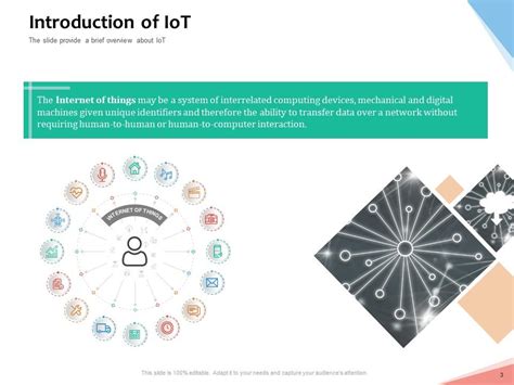 Internet Of Things Iot Overview Powerpoint Slides Complete Deck Presentation Graphics
