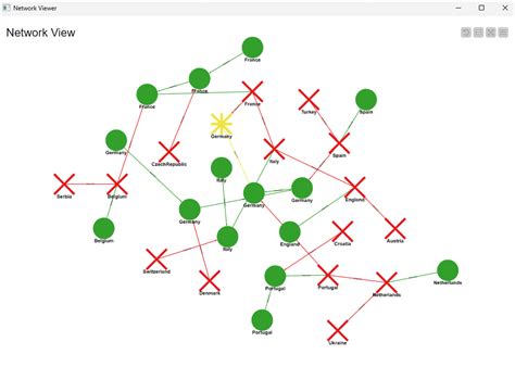 how to create your own python environment with knime a step by step