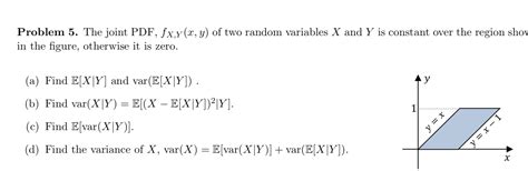 solved problem 5 ﻿the joint pdf fx y x y ﻿of two random