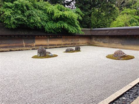 Zen Garden Ryoanji Temple Kyoto Fasci Garden