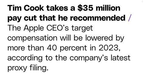 Siva Reddy On Linkedin Respect