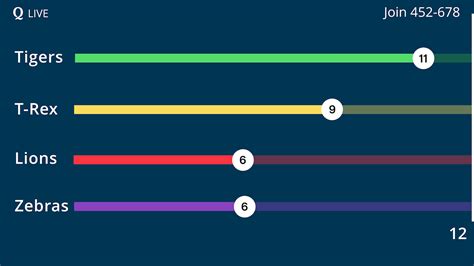 Introducing Our First Collaborative Learning Game For The Classroom Quizlet Live Quizlet