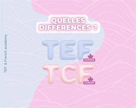 Tef Canada Ou Tcf Canada Académie Tef And Français