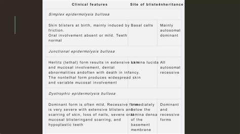 Mucocutaneous Diseases Ii Pptx