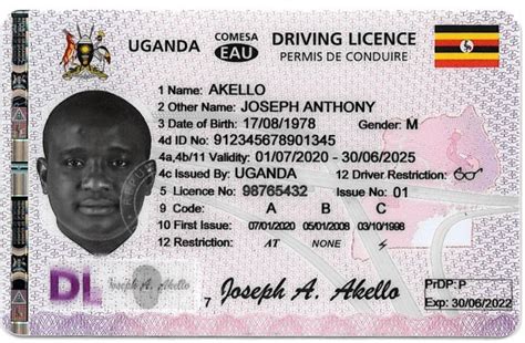 Uganda Drivers Permit Classes Obtaining And Extended Class
