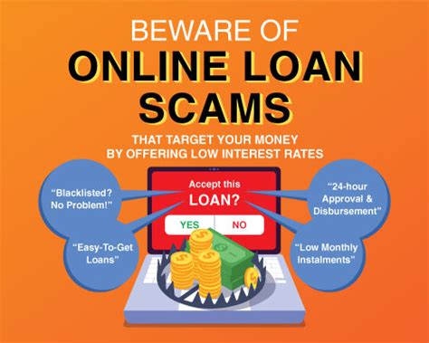 Online Security Public Bank Malaysia