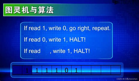 13:图灵机与算法算法图灵机 Csdn博客 13:图灵机与算法算法图灵机 Csdn博客
