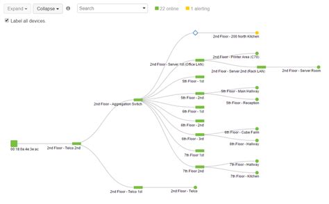 Deploying Storage Spaces Direct Part 17 Storagespacesdirect Mvphour Checkyourlogsnet