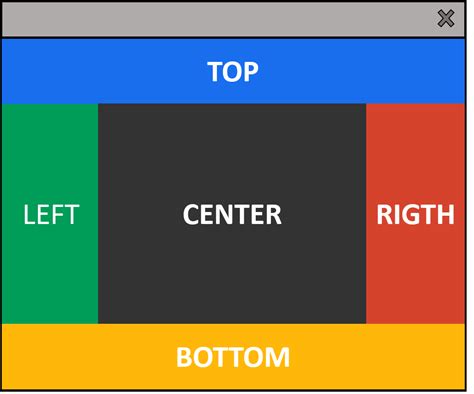 Javafx