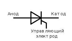тиристор что это такое и для чего он нужен