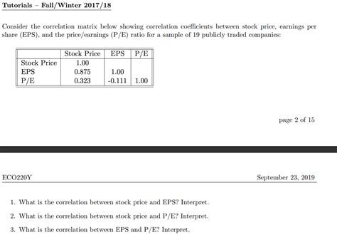 Solved Consider The Correlation Matrix Below Showing Chegg Com
