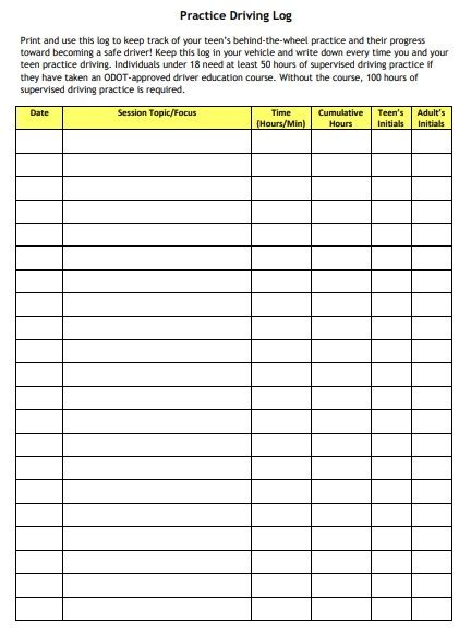 Teen Driving Practice Log Template Free Log Templates