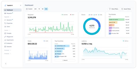 Helicone Llm Observability For Developers