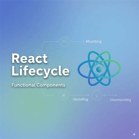 เริ่มต้นกับ React Lifecycle Knot