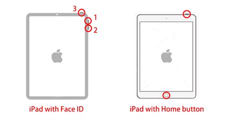 Fixed IPhone IPad Stuck In Recovery Mode Loop After Update