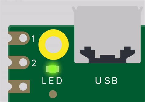 Secrets Of Micropython How To Blink An Led